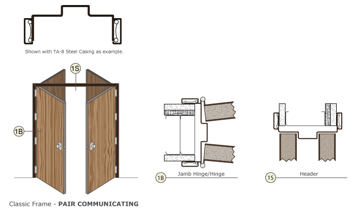 Door Frames :Pair Communicating - Timely Frames