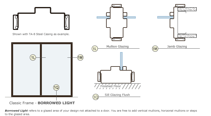 Door Frames :Borrowed Light - Timely Frames