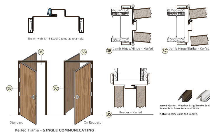 Door Frames :Single Communicating - Timely Frames
