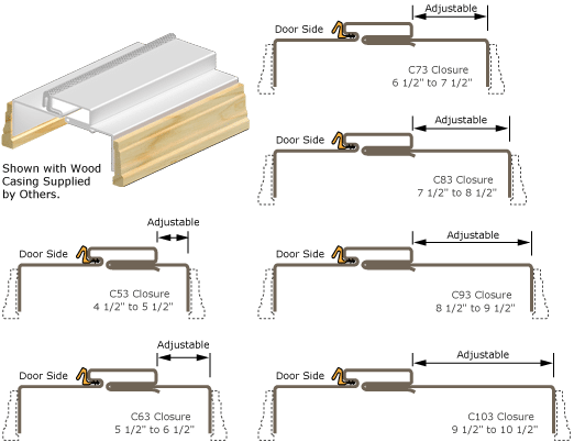 Door Frames :Adjustable Kerfed - Timely Frames